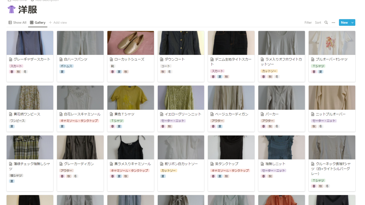 Notion Network Viewer - Sato’s Diary