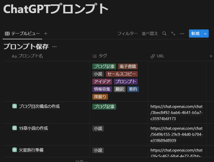 チャット内容を保存する「Chrome拡張機能」ChatGPT to Notion - AI使いサトシのAI教科書
