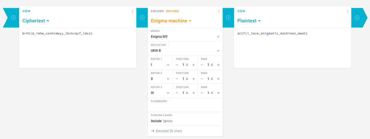 ångstromCTF 2024 Writeup - よっちんのブログ