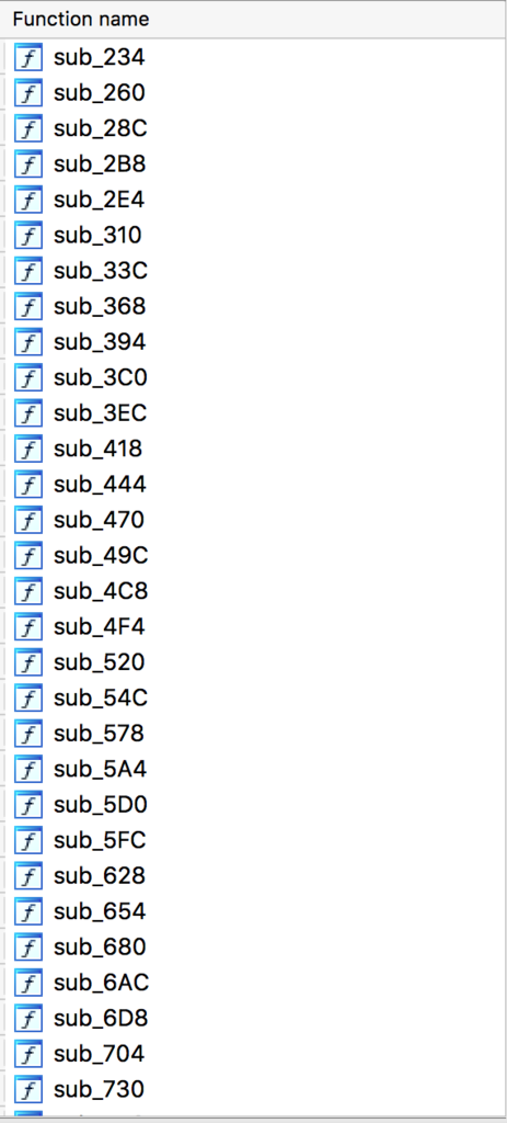 SECCON 2018 Write-up - s4tt01237’s diary