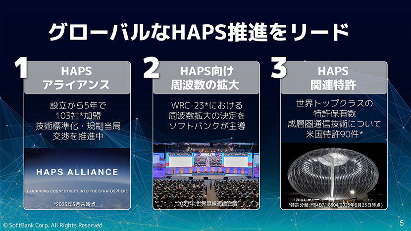 空飛ぶ基地局「HAPS」、いよいよ国内始動へ。2026年にプレ商用サービスを開始 - ITをもっと身近に。ソフトバンクニュース