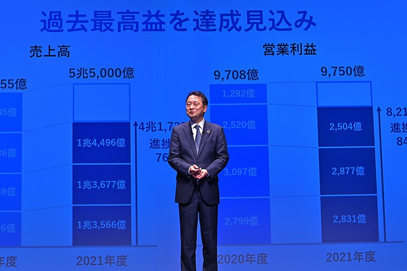 Q3 FY2021 SoftBank Corp. Earnings Summary: On Track to Achieve Full ...