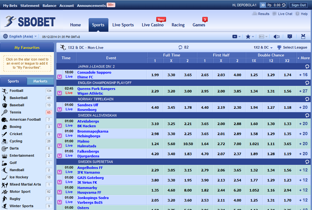 The SBOBET Login For Your Account - Sbobet Login