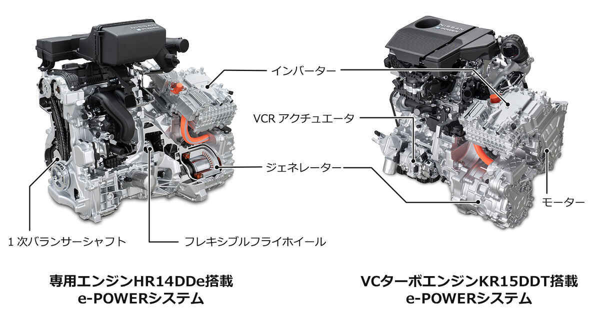 日産e-POWERの寿命はどれくらい？寿命を延ばす方法と他車のハイブリッドシステムとの比較 - ジムニーフリーク！
