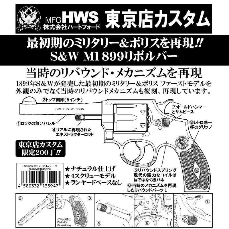 ハートフォード製 S＆W M1899 ミリタリー＆ポリス 1stモデル発売情報 - shimaの趣味的生活 since2006 人はパンのみに ...