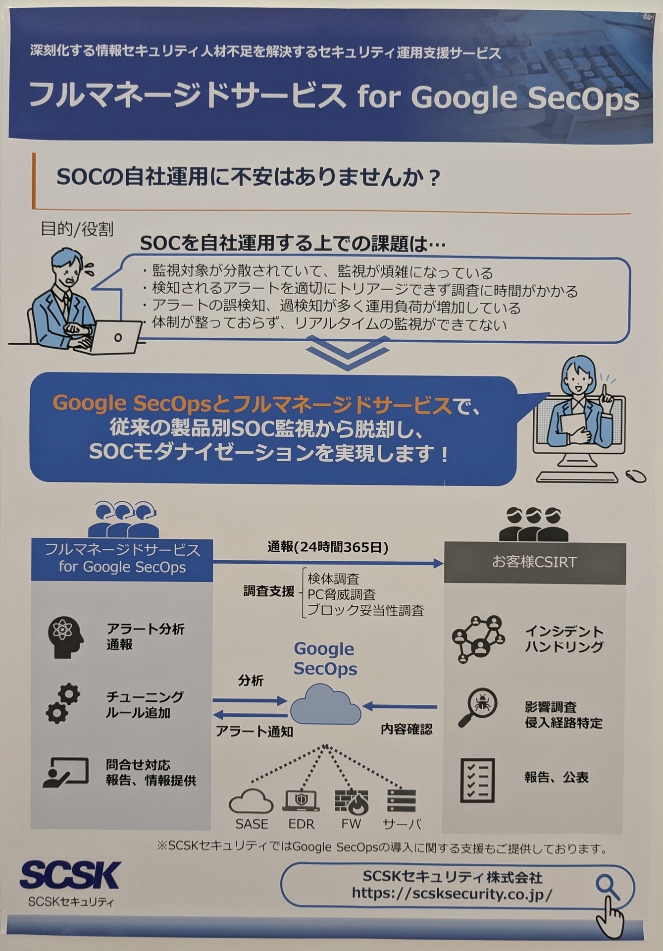 Google Cloud Next Tokyo'24 参加レポート - SCSKセキュリティブログ