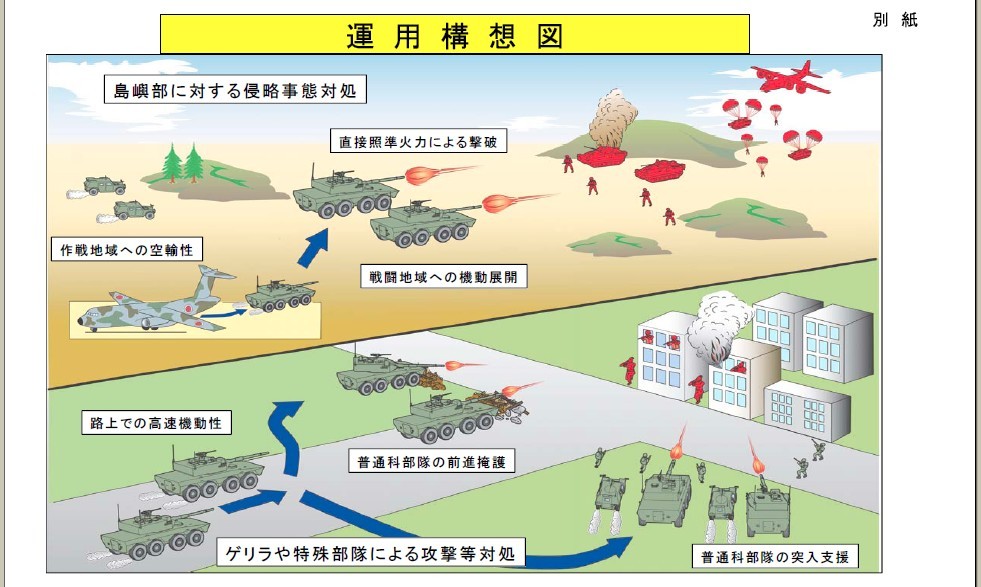 Japan's new Maneuver Combat Vehicle, first unveiled to the public ...