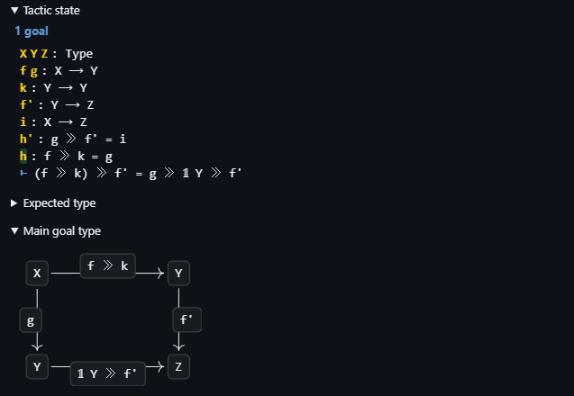 Lean4 + mathlib4 で圏論によくある図式を自動的に描く - パンの木を植えて