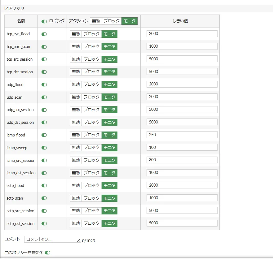 DDoS対策 - セキュリティコミュニティ「WEST-SEC」
