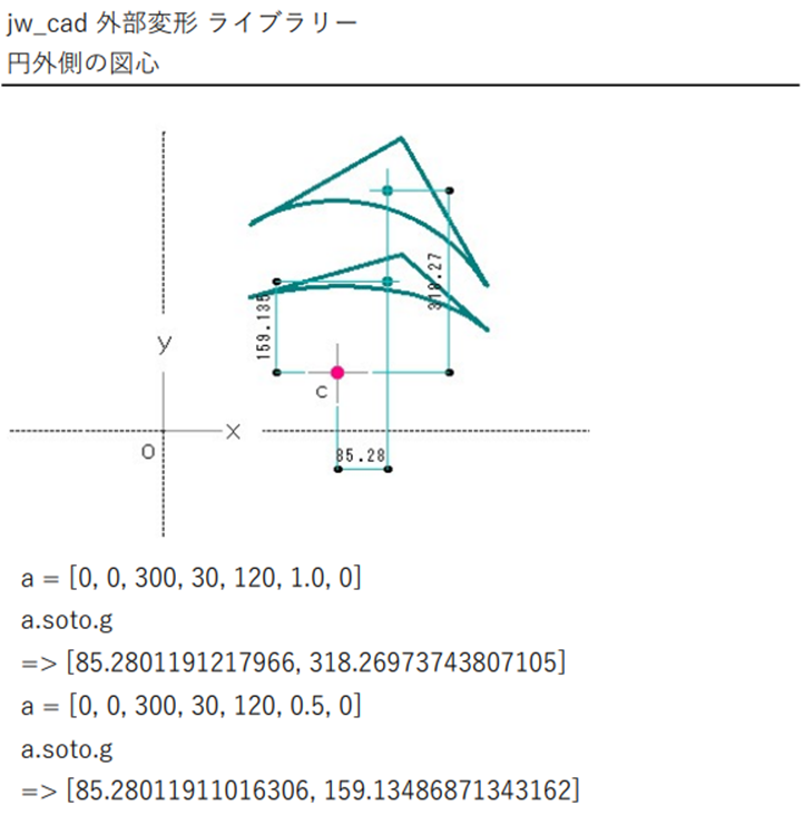 jw_cad 外部変形 － (33) 円外側 － - seenlite’s blog