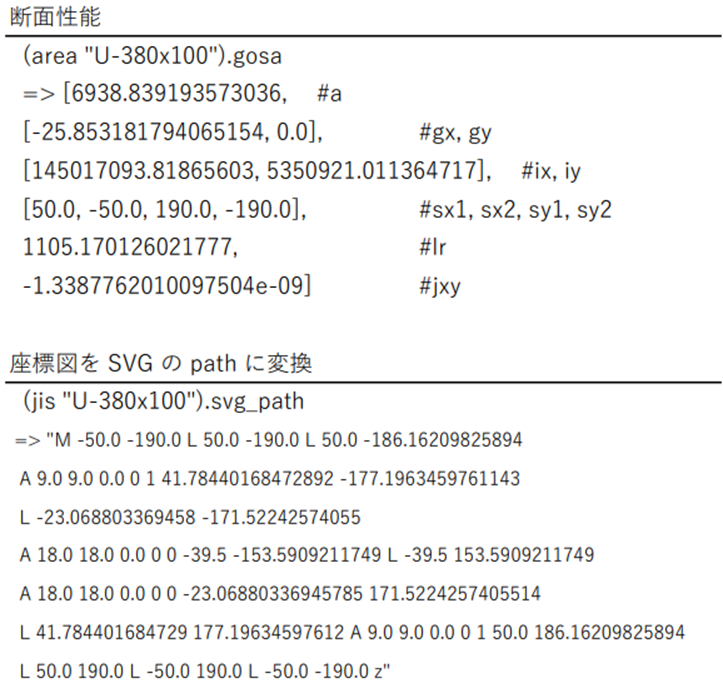 jw_cad 外部変形 － (39) 溝形鋼 － - seenlite’s blog