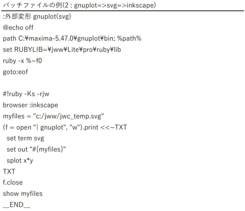 jw_cad 外部変形 － (238) gnuplot － - seenlite’s blog