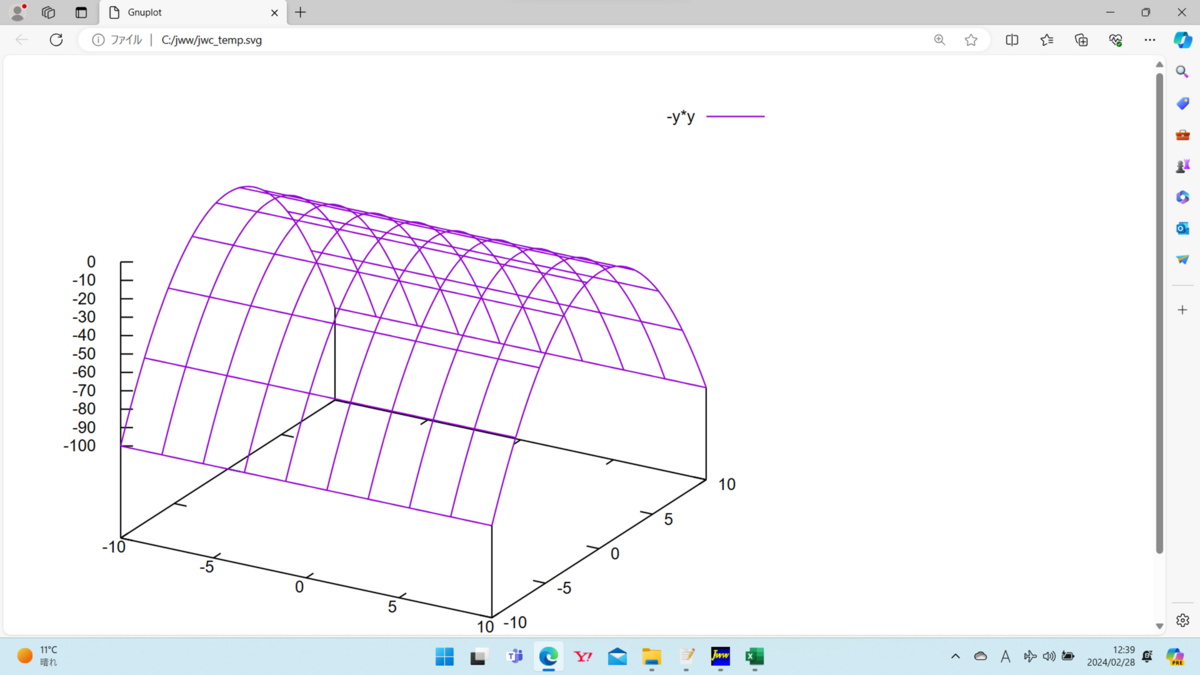 jw_cad 外部変形 － (238) gnuplot － - seenlite’s blog