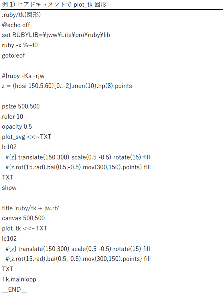 jw_cad 外部変形 － (252) ruby/tk(図形) － - seenlite’s blog