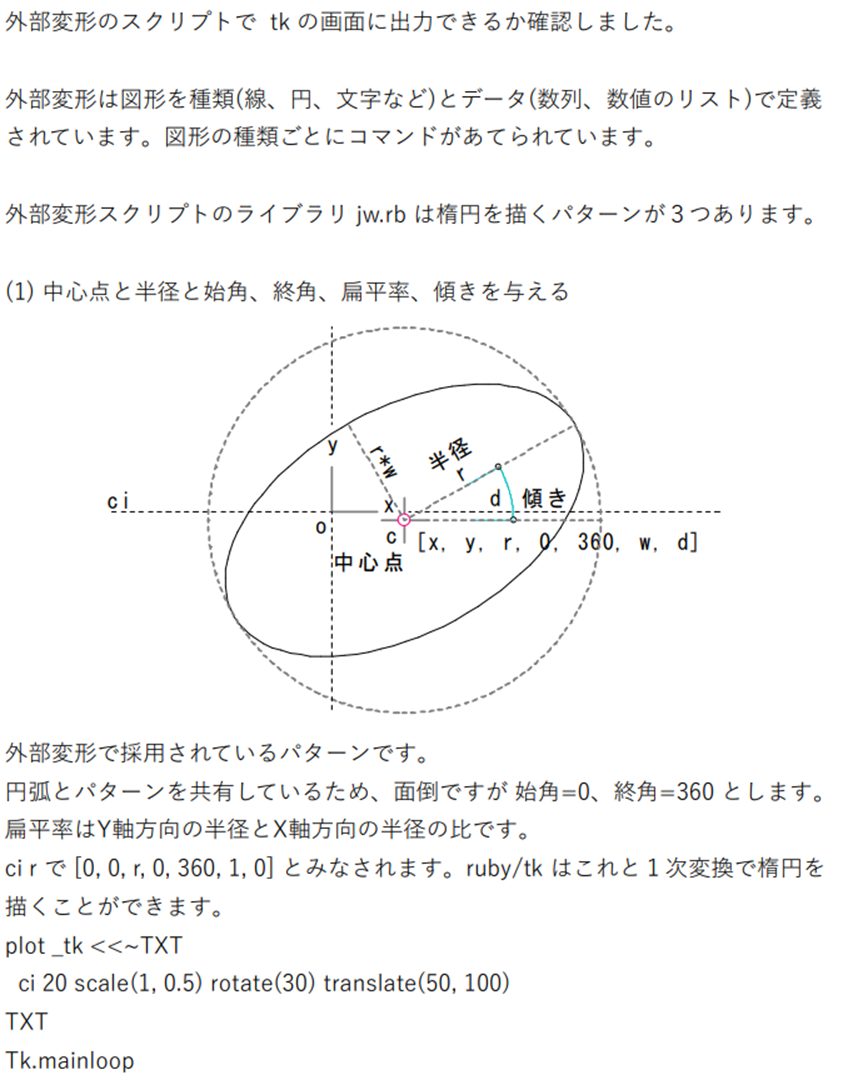 jw_cad 外部変形 － (289) ruby/tk(楕円を描く) － - seenlite’s blog
