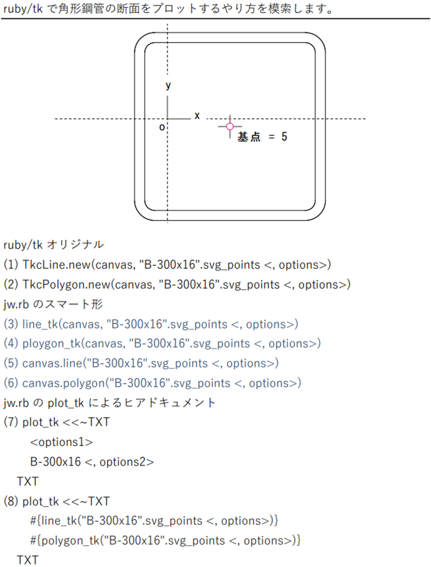 jw_cad 外部変形 － (297) ruby/tk(角形鋼管) － - seenlite’s blog