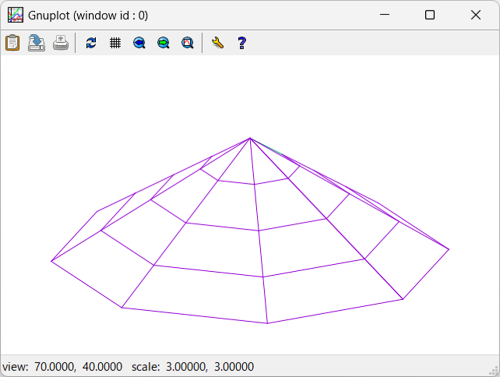 jw_cad 外部変形 － (2002) バッチファイルでgnuplotを使う(夢殿) － - seenlite’s blog