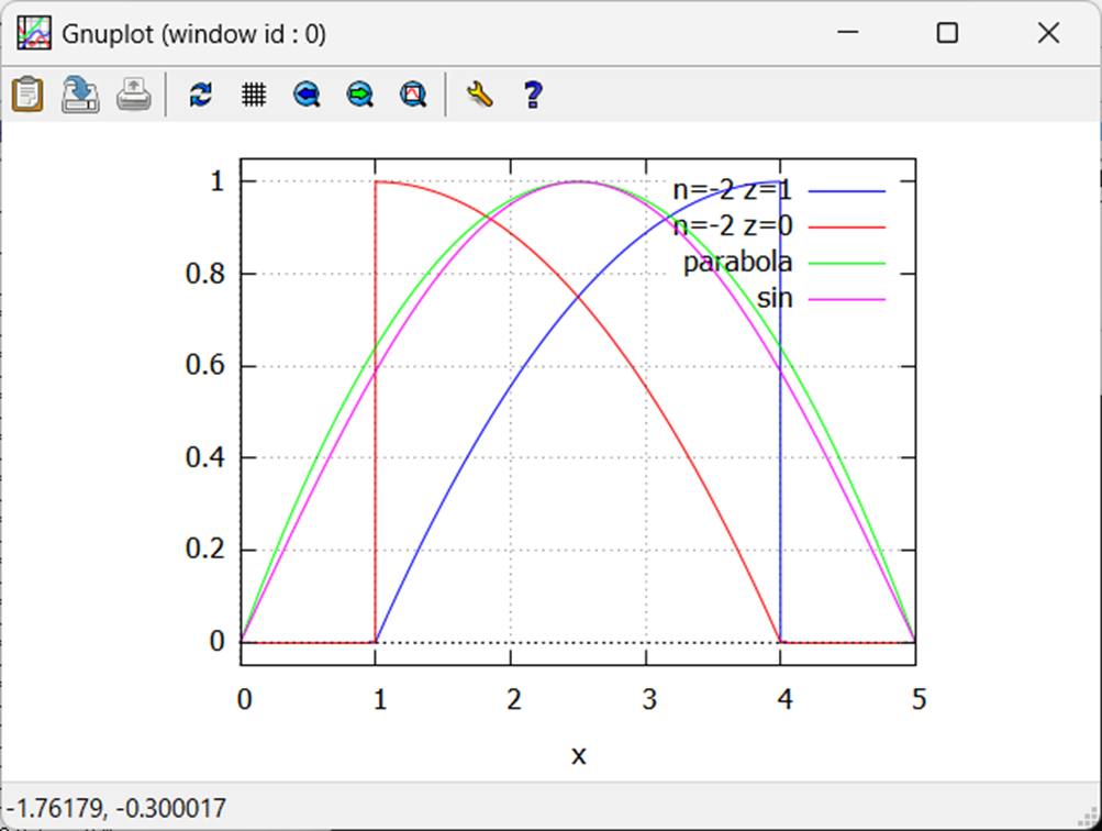 jw_cad 外部変形 － (2080) バッチファイルでmaximaを使う(梁の荷重) － - seenlite’s blog