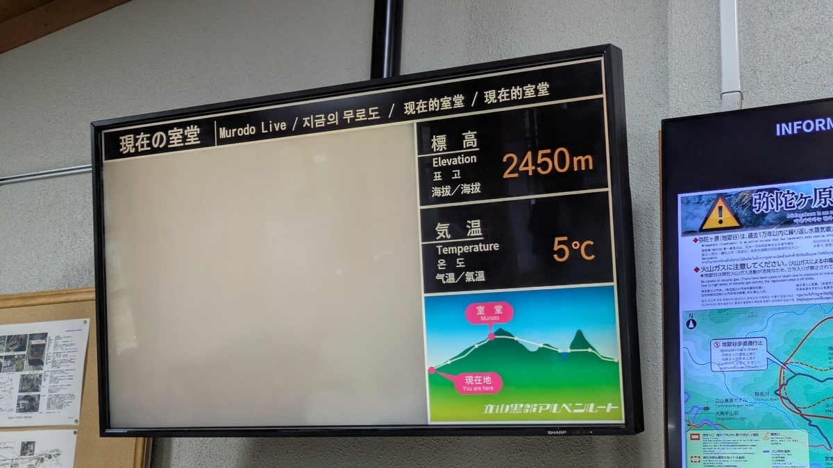 【富山発】立山アルペンルートで雪の大谷&黒部ダム 2026.05.28-29【臨時放水】 - バイクで気ままに小旅行
