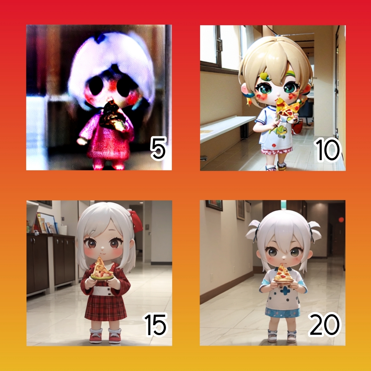 Sampling Stepsの値設定のヒント - Withailand (ウィザイランド)