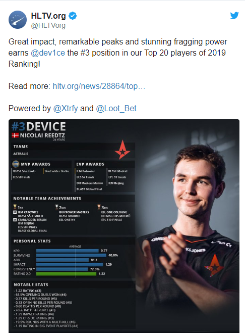 dev1ceが三位で驚いた件【日記】 - SepiaMarsブログ
