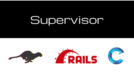 【Linux】Supervisor でプロセス制御（Rails + Puma / Capistrano） - 7839