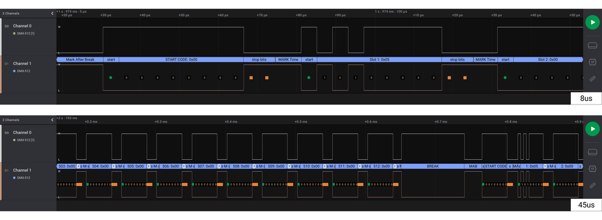 【Arduino】DMX512制御 - 7839