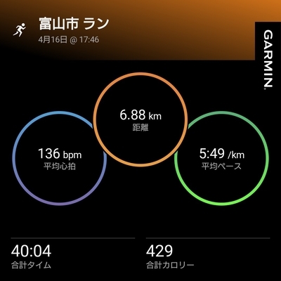 ラントレ#6 ~4月29日まで - 40歳から始めるプログラミング