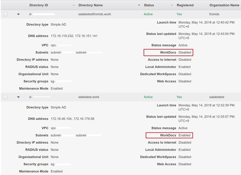 Amazon WorkDocsを無料で利用する運用Tips - サーバーワークスエンジニアブログ