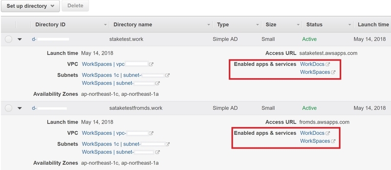 Amazon WorkDocsを無料で利用する運用Tips - サーバーワークスエンジニアブログ