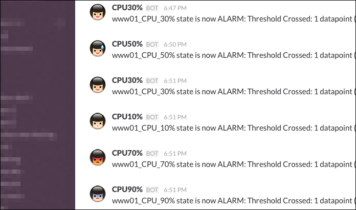 LambdaのBlueprintを使って、CloudWatchのアラームをSlackに投稿 - サーバーワークスエンジニアブログ