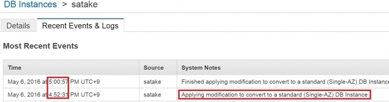 RDS for SQL ServerでMulti-AZ(Mirroring)を解除する方法 - サーバーワークスエンジニアブログ