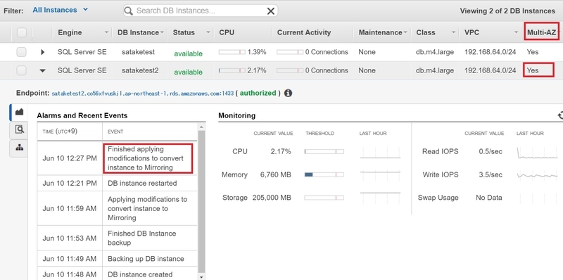 遂にRDS for SQL ServerのMulti-AZが東京リージョンで利用可能になりました - サーバーワークスエンジニアブログ