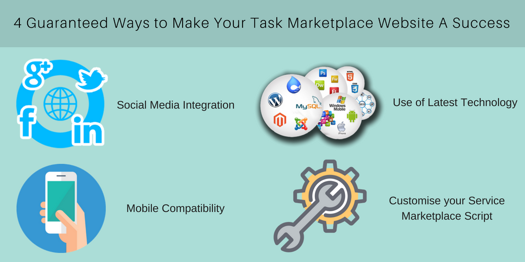 4 Guaranteed Ways to Make Your Task Marketplace Website A Success ...