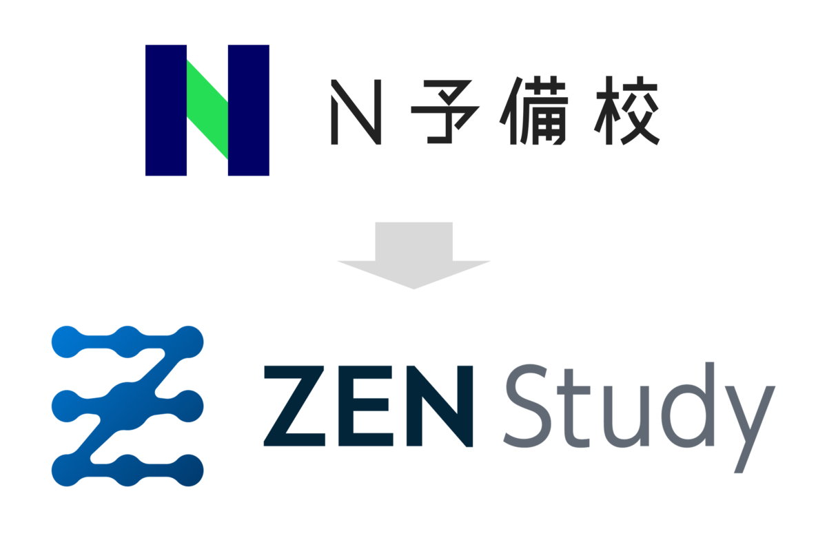 「N予備校」を「ZEN Study」に変えてみた件 〜 サービス名称変更の経験 - ドワンゴ教育サービス開発者ブログ