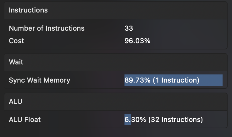 【Xcode GPUプロファイリング入門 第1回 】シェーダーの負荷を計測してみよう - CORETECH ENGINEER BLOG