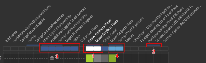 Unity6からRenderGraphを使いこなそう ー 基本機能編 - CORETECH ENGINEER BLOG