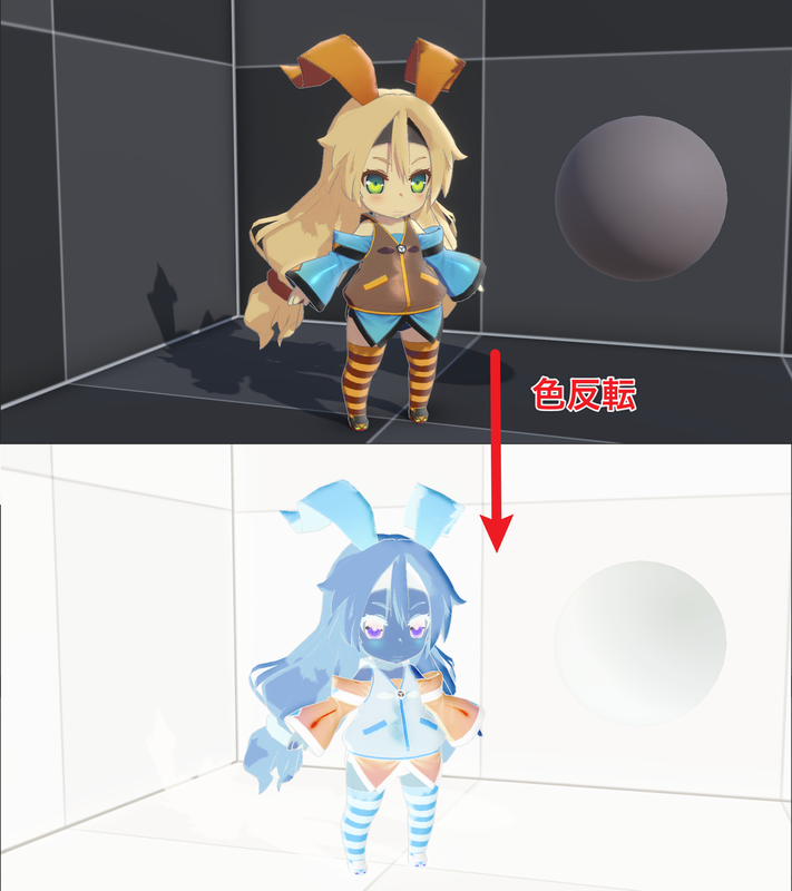 RenderGraphの実装手順とコーディング解説 - CORETECH ENGINEER BLOG