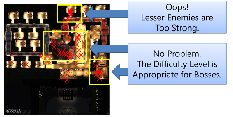 What Do We Do as a QA Engineer?: Welcome to the Testing World for Game ...