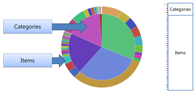 What Do We Do as a QA Engineer?: Welcome to the Testing World for Game ...