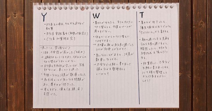 「3つのことを書く」習慣で仕事の効率も成果もアップ。日々の仕事を「YWT」で振り返ってみた - STUDY HACKER（スタディーハッカー）｜社会人の勉強法＆英語学習
