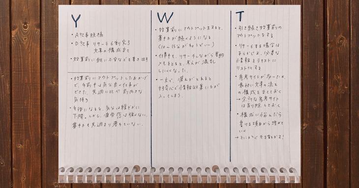 「3つのことを書く」習慣で仕事の効率も成果もアップ。日々の仕事を「YWT」で振り返ってみた - STUDY HACKER（スタディーハッカー）｜社会人の勉強法＆英語学習