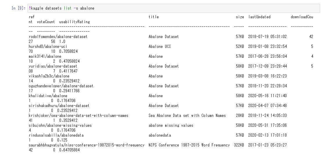 UCIとかKaggleの学習データをロードしてみる - 機械学習（主にTensorFlow）
