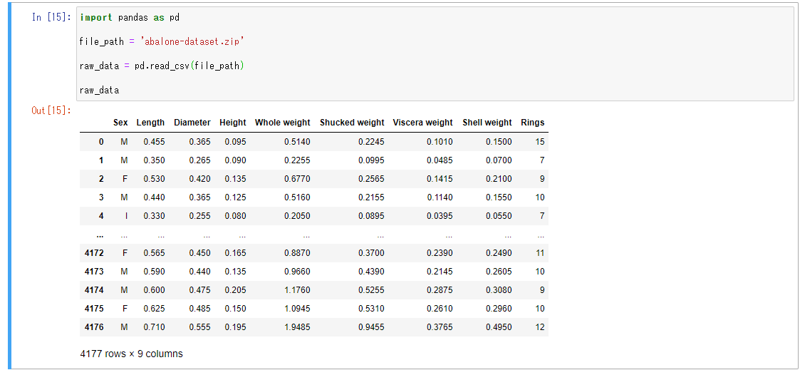 UCIとかKaggleの学習データをロードしてみる - 機械学習（主にTensorFlow）