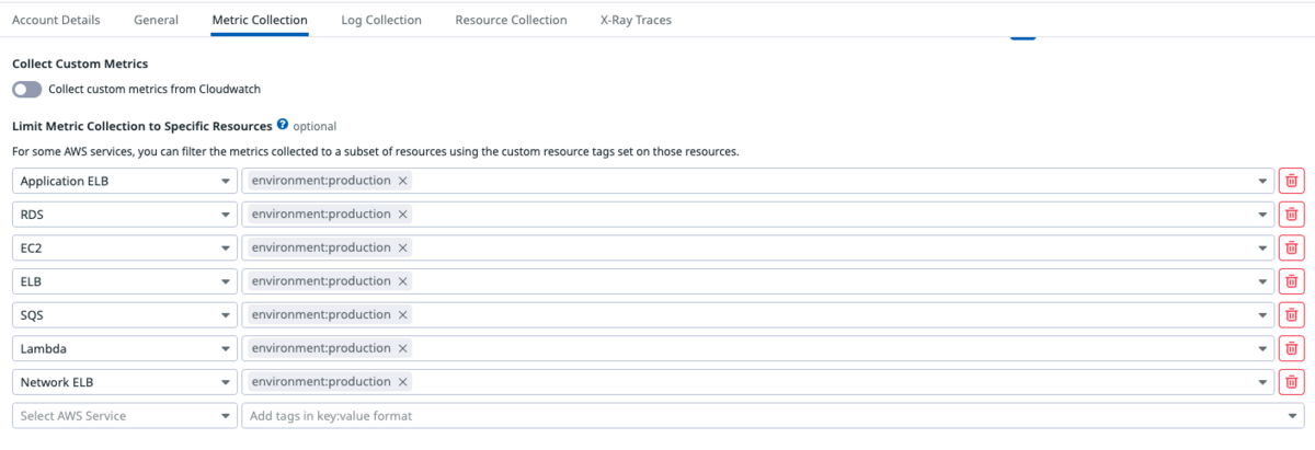 Amazon CloudWatchの費用を半額削減した話 - Studyplus Engineering Blog