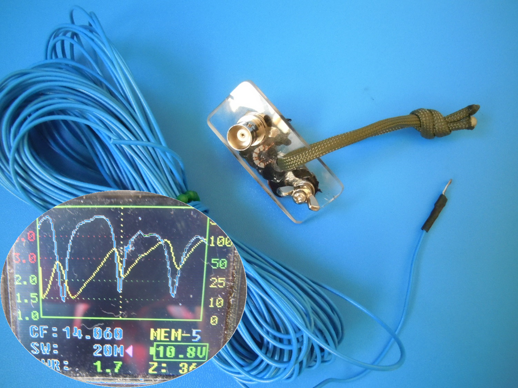 MultiBand EFHW？ - XRQ技研業務日誌