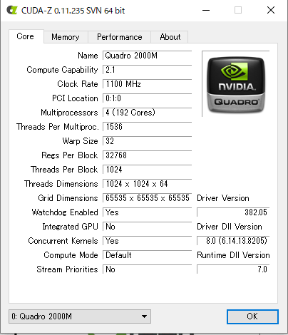 続 CUDA-ZでCUDAが使えるマシンの情報がわかる - いろいろやってみるにっき