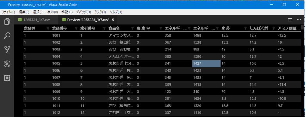 VS CodeでExcel Viewer拡張機能 ちょっと惜しい - いろいろやってみるにっき