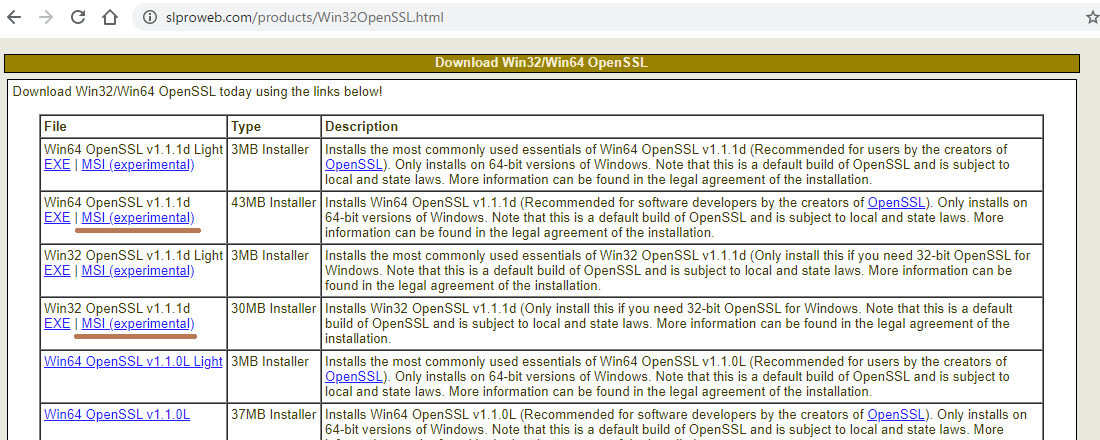 Unity SQLiteUnityKit 暗号化 SQLCipher (SQLite) を Windows で利用する（DLL コンパイル） - sh1’s diary