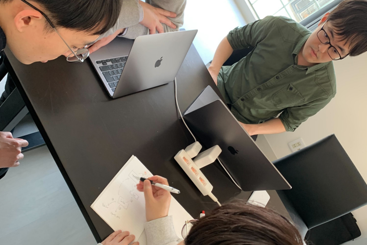 ChatGPT開発合宿を開催しました！ - Uzabase for Engineers